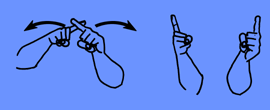asl_sign_illustration_different – Math At Home